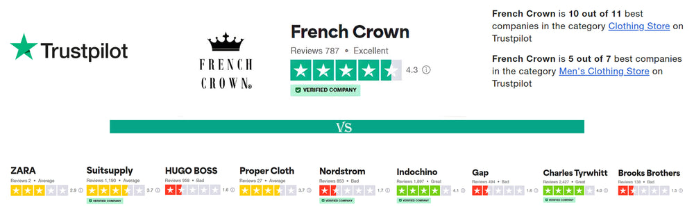 Ebony Clay Navy Blue Formal/Casual Prints Premium Cotton Shirt For Men ...