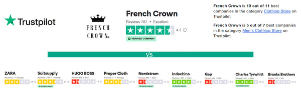 Ebony Clay Navy Blue Formal/Casual Prints Premium Cotton Shirt For Men ...