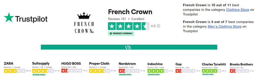 Ebony Clay Navy Blue Formal/Casual Prints Premium Cotton Shirt For Men ...